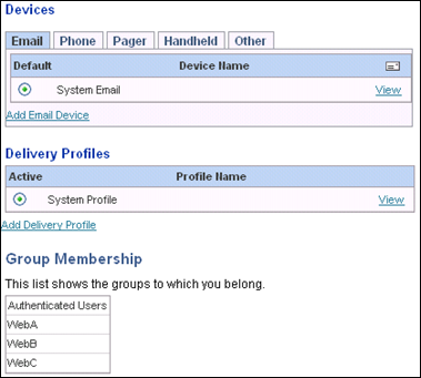 kpi partners: Groups, Webgroups, and Delivers